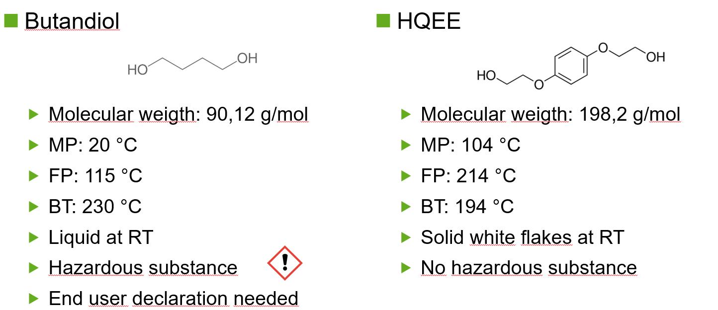 Elasturan 6095 an elastomer system for challenging applications with ...